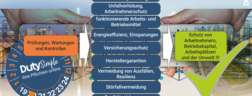 Warum machen wir Wartungen und Prüfungen? - DutySimple